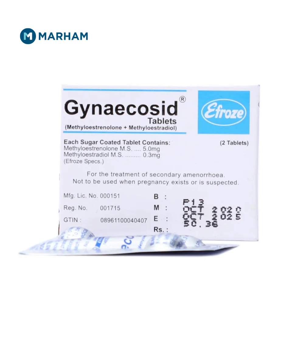 Gynaecosid Tablet Uses, Dosage, Side Effects, and Price in Pakistan