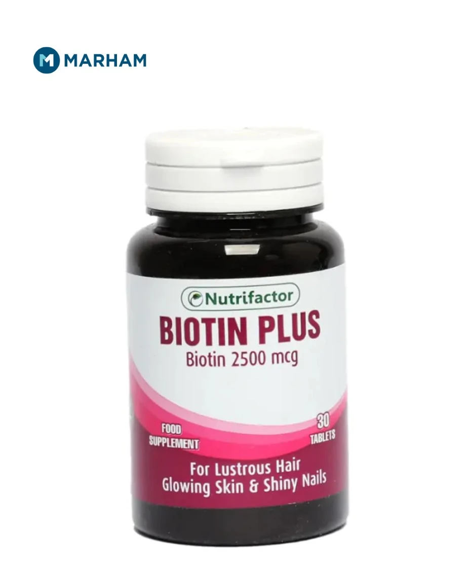 All Medicines – Uses, Dosage, Benefits & Side Effects | Marham