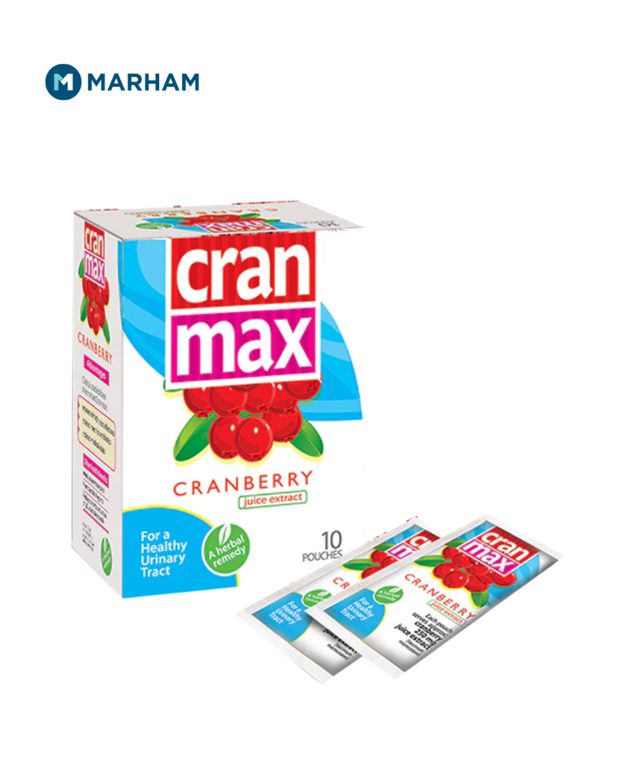 Cran Max Sachet Uses, Dosage, Side Effects, and Price in Pakistan