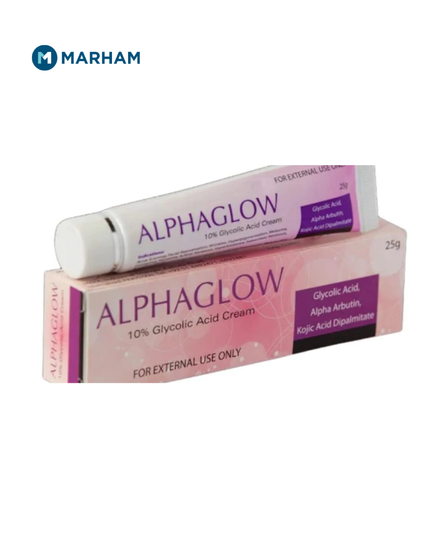 Buy Affordable Medicines Online in Pakistan | Marham